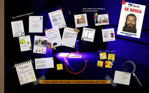 Caso Antares de la luz, análisis de Ramón Castillo Gaete by Matías ...