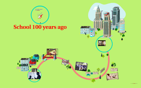 SCHOOL 100 YEARS AGO by samuel jacek on Prezi