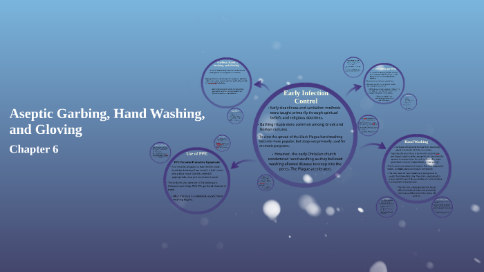 Ch 6 Aseptic Garbing, Hand Washing, and Gloving by Jodi Archer on Prezi