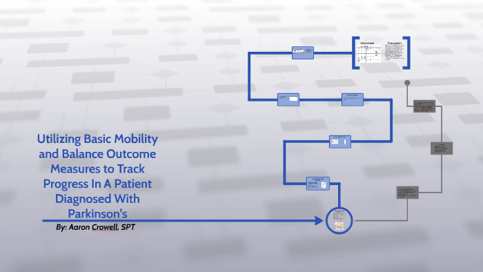 Utilizing Basic Mobility and Balance Outcome Measures to Tra by Aaron ...