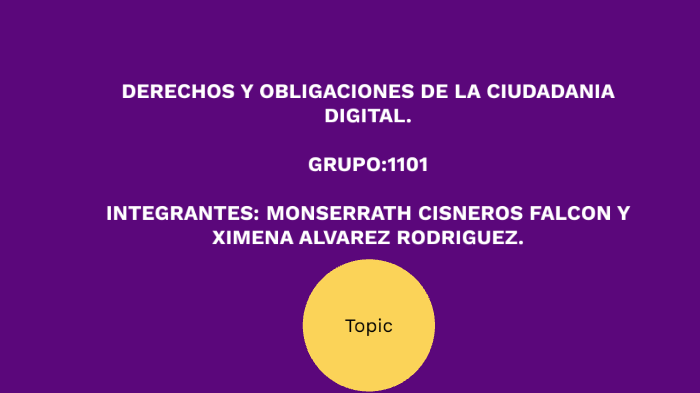 Derechos Y Obligaciones De La Ciudadania Digital By Monserrath Cisneros