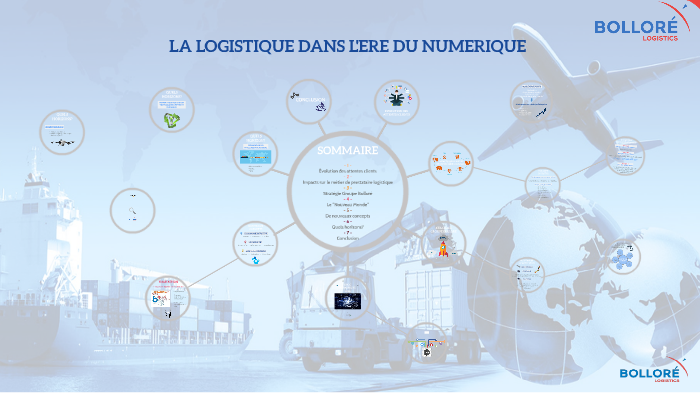 L'EVOLUTION DE LA SUPPLY CHAIN by Elsa Barradas on Prezi