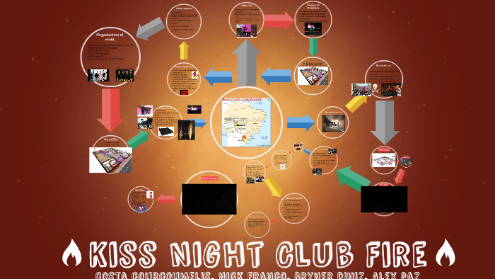 Kiss Night Club Fire by costa` courcoumelis