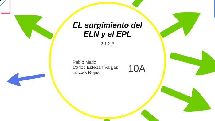 ELN y EPL by lucas rojas