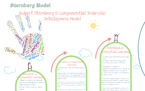 Sternberg Model by Lindsay McKay on Prezi