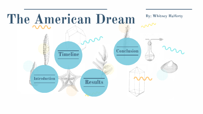 The American Dream Presentation by whitney halferty on Prezi