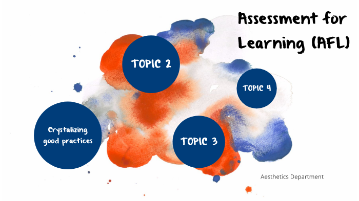 Assessment for Learning (AFL) by Jess Chen on Prezi