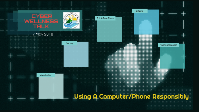 Using A Computer/Phone Responsibly by Zurina Ishak on Prezi