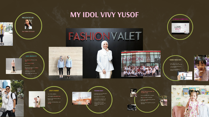 MY IDOL VIVY YUSOF by Sabrina Azizi on Prezi