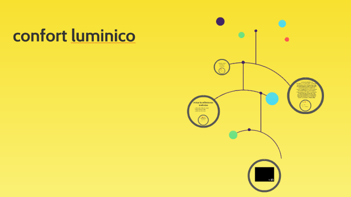 En el confort lumínico intervienen tres parámetros fundament by Ana ...