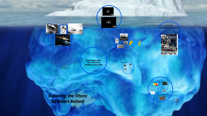 Exploring the Titanic vocabulary words. by Ms. Hinde on Prezi