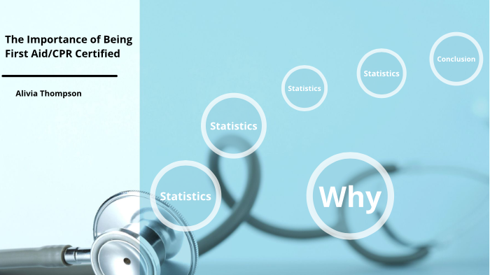 Speech - Alivia Thompson by Alivia Thompson on Prezi