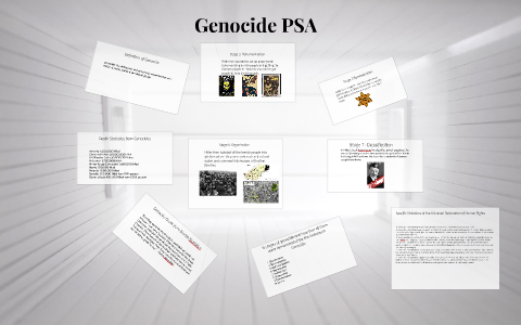 Genocide PSA by Andrew Sabol on Prezi