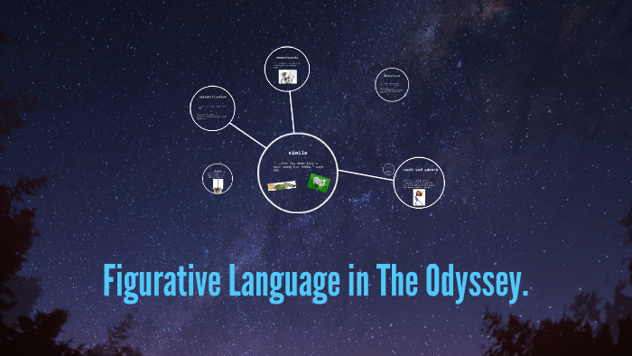 Figurative Language in The Odyssey. by christina keegan on Prezi