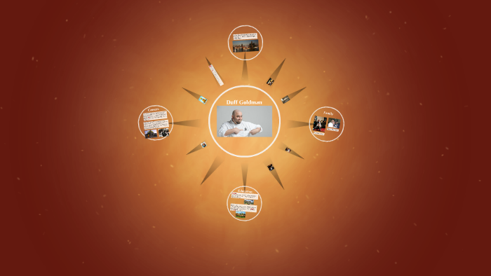 Duff Goldman by Hoda Kassem