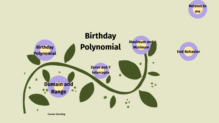 Birthday Polynomial by Connor Kersting on Prezi