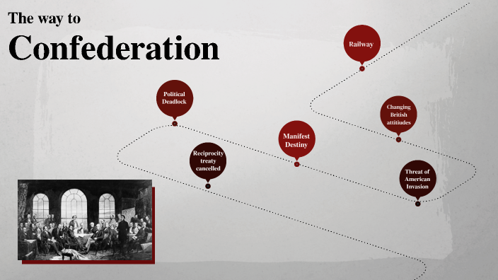 advertising confederation by Andreia Almuenda on Prezi