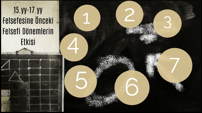 15.yy - 17.yy Felsefesine Önceki Felsefi Dönemlerin Etkisi by Yusuf ...