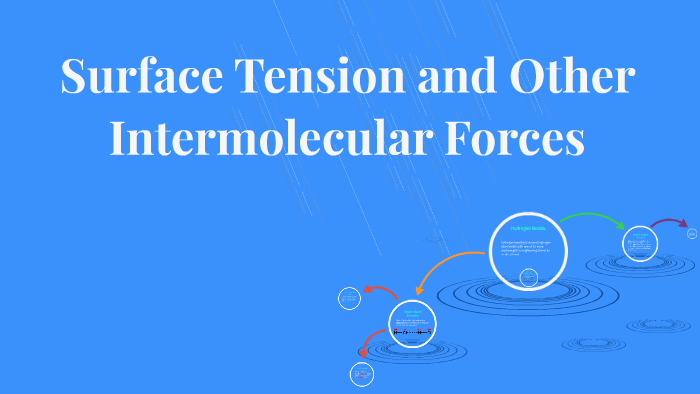 Surface Tension and Other Intermolecular Forces by simon leavell on Prezi