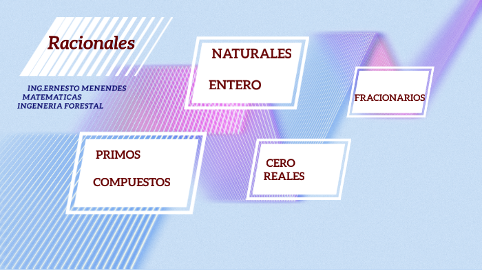 CLASIFICACIÓN DE NÚMEROS REALES by CRISTOPHER DAVID ORTEGA ZAMBRANO on ...