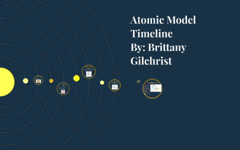 Atomic Model Timeline by Brittany Gilchrist on Prezi