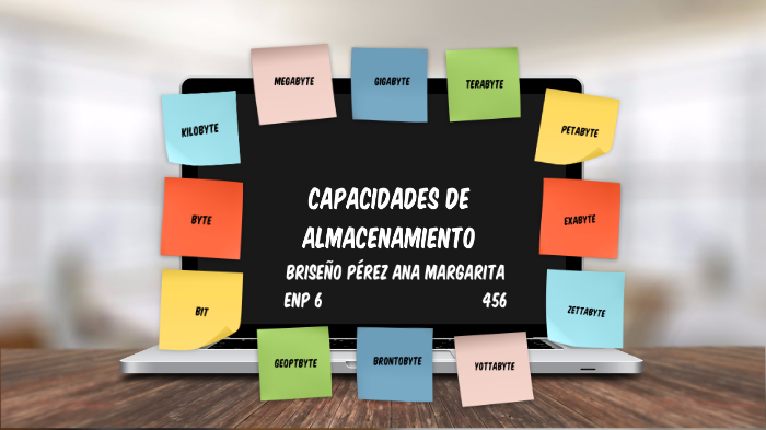 CAPACIDADES DE ALMACENAMIENTO by Maggie Briseño Pérez on Prezi