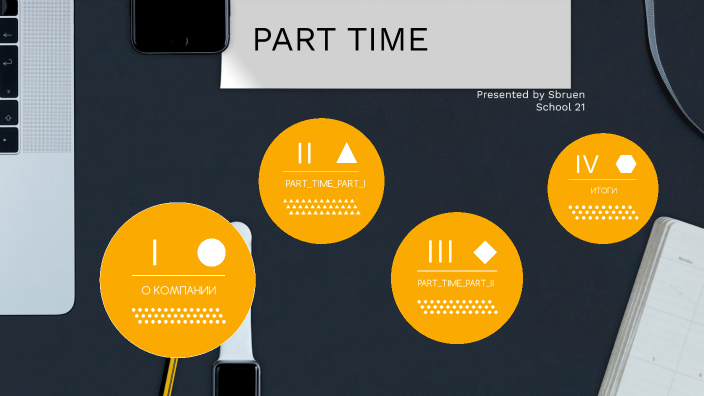PT by Dmitriy Shlyk on Prezi