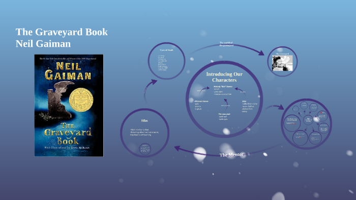 The Graveyard Book Concept Map by Carter Ouellette on Prezi