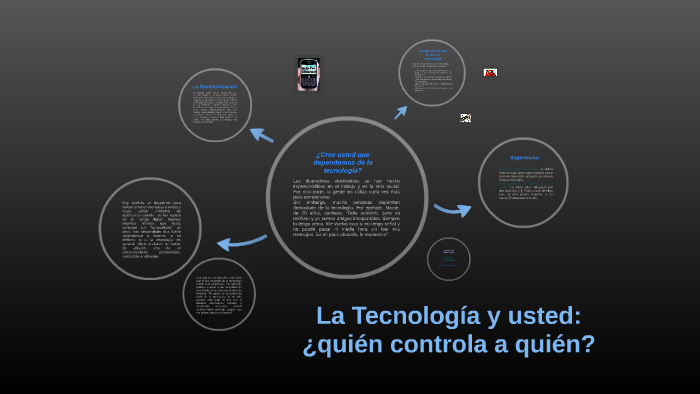 La Tecnología y usted: ¿quién controla a quién? by Arianna Perez Fermin ...