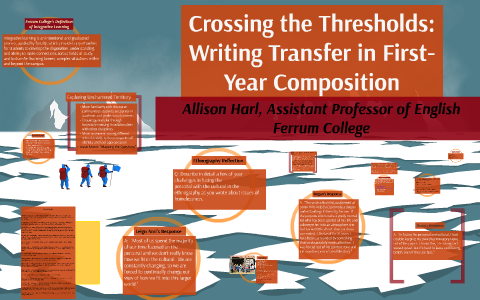 Crossing the Thresholds by Allison Harl on Prezi