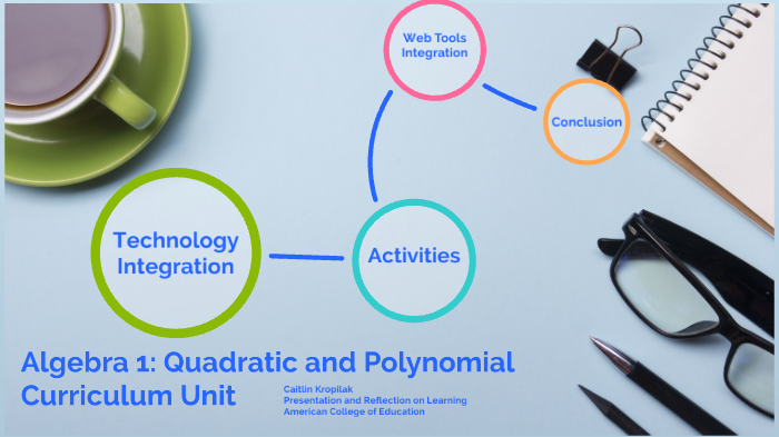 Algebra 1 Curriculum Unit by Caitlin Kropilak on Prezi