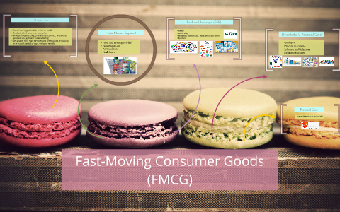 Fast Moving Consumer goods by on Prezi