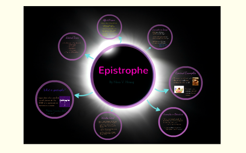 Epistrophe by Nina Hoang on Prezi
