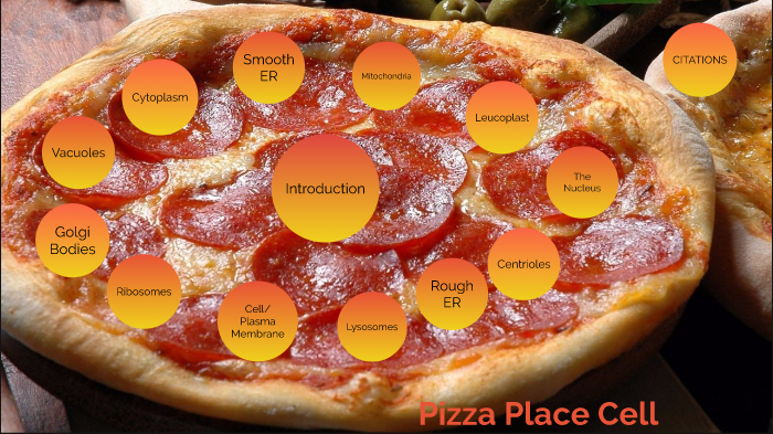The Pizza Place Cell by Henry Hansen on Prezi