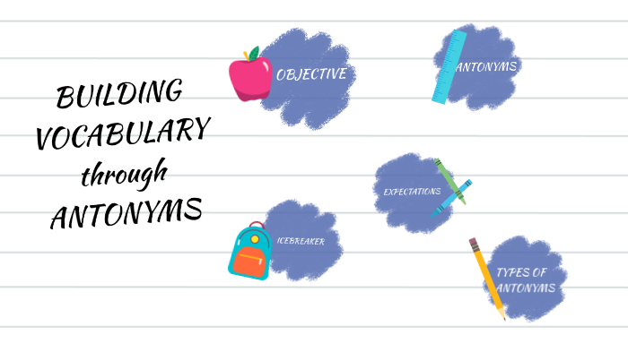 Building Vocabulary : Synonyms/Antonyms by Khate Tinte on Prezi