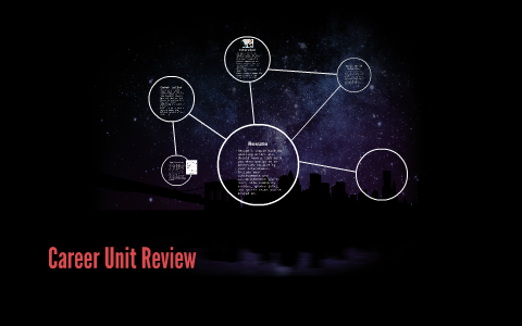 Career Unit Review by Tom McGuirk on Prezi