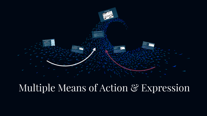 Multiple Means of Action & Expression by Jessica Reisfelt on Prezi