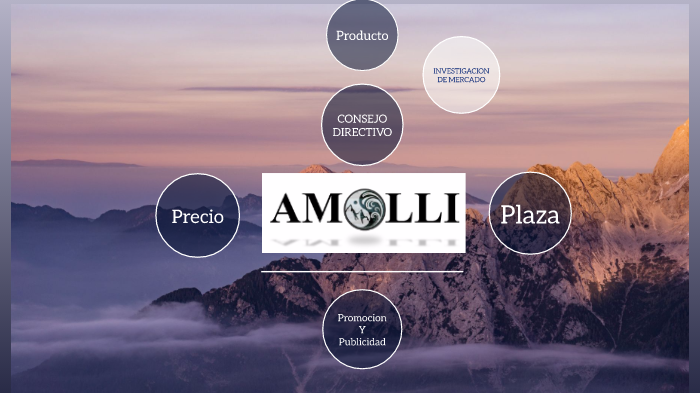AMOLLI by diego verduzco on Prezi