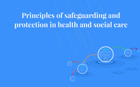 Principles of safeguarding and protection in health and soci by Tunde ...