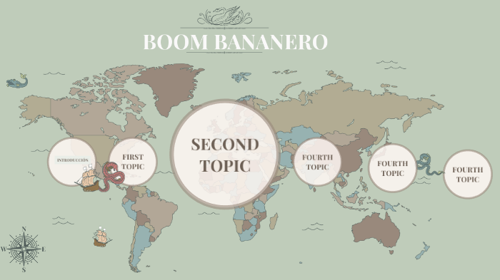 HISTORIA EN EL ECUADOR BOOM BANANERO by mary tonato on Prezi