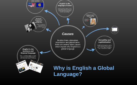 Why is English a Global Language? by Gaston Barbero on Prezi