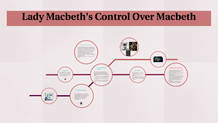 Control Motif in Macbeth by Skyler Tiarks on Prezi