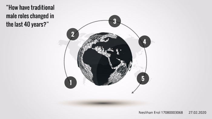 “How have traditional male roles changed in the last 40 years?” by ...