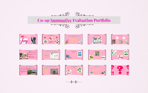 Bethlehem-Co-op Summative Evaluation Portfolio by Bethlehem Bekele on Prezi