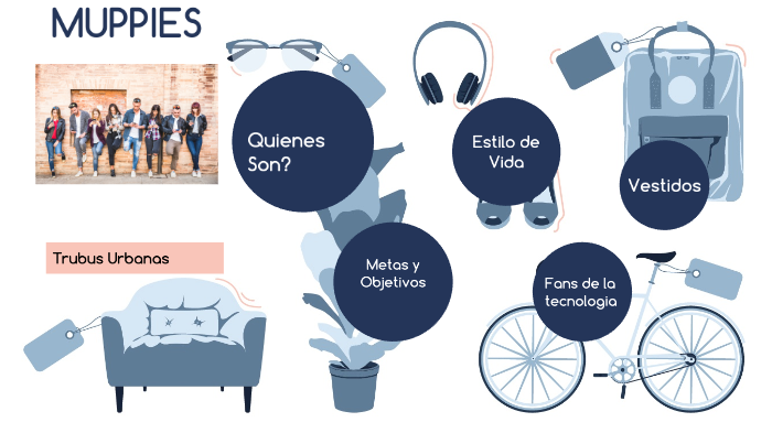 Tribu Urbana Muppies by Jaqueline Galicia on Prezi
