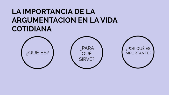 La importancia de la argumentación en la vida cotidiana by Sara Torres ...