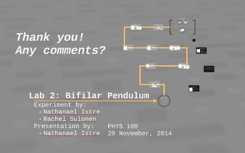 Bifilar Pendulum by Nathanael Istre on Prezi