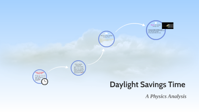 Daylight Savings Time by Emily Powers