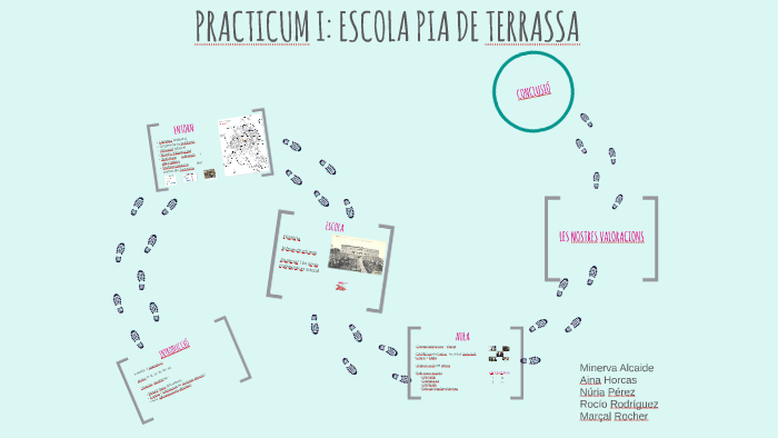 PRACTICUM I ESCOLA PIA by Aina Horcas González on Prezi