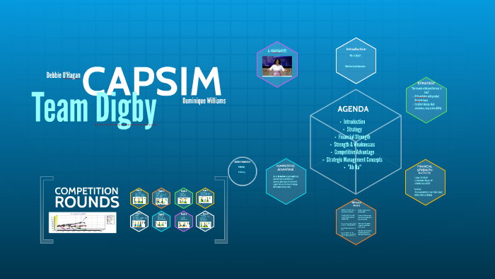 Digby Capsim by on Prezi